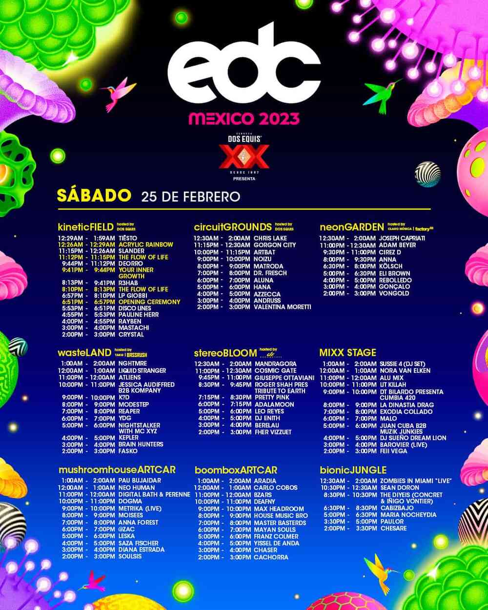 《持續更新》EDC Mexico 2023在2月登場！完整陣容、時間表、場地位置、Lineup、Timetable、Set Times公開