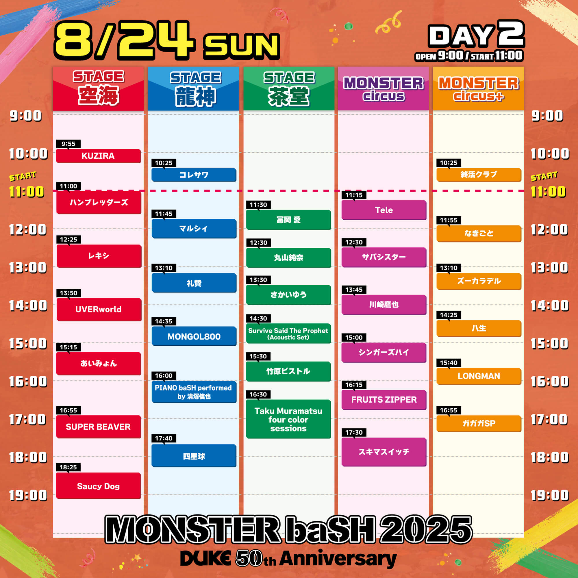MONSTER baSH 2025｜ラインナップ、タイムテーブル、会場マップ
