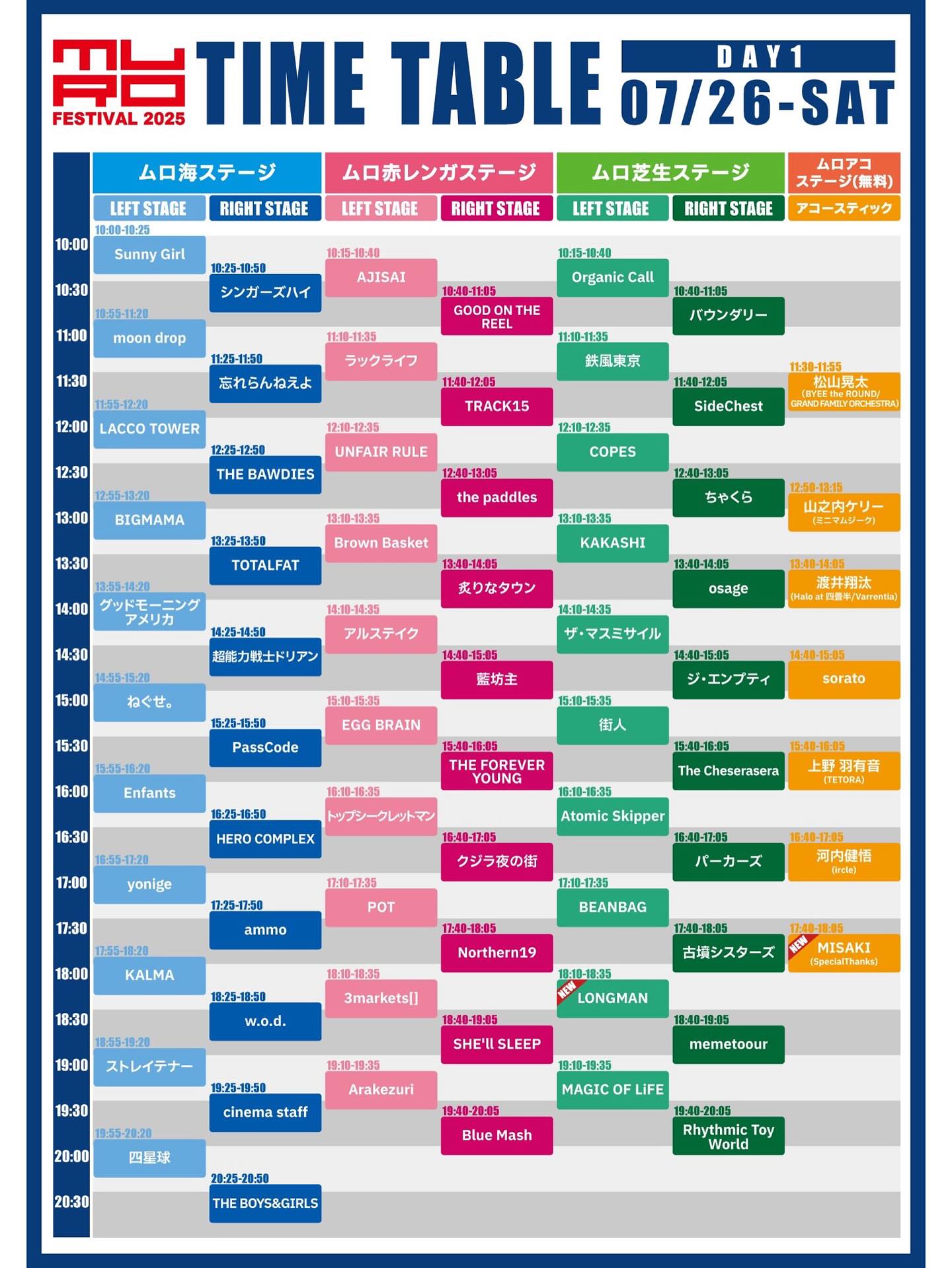 MURO FESTIVAL 2025｜ラインナップ、タイムテーブル、会場マップ