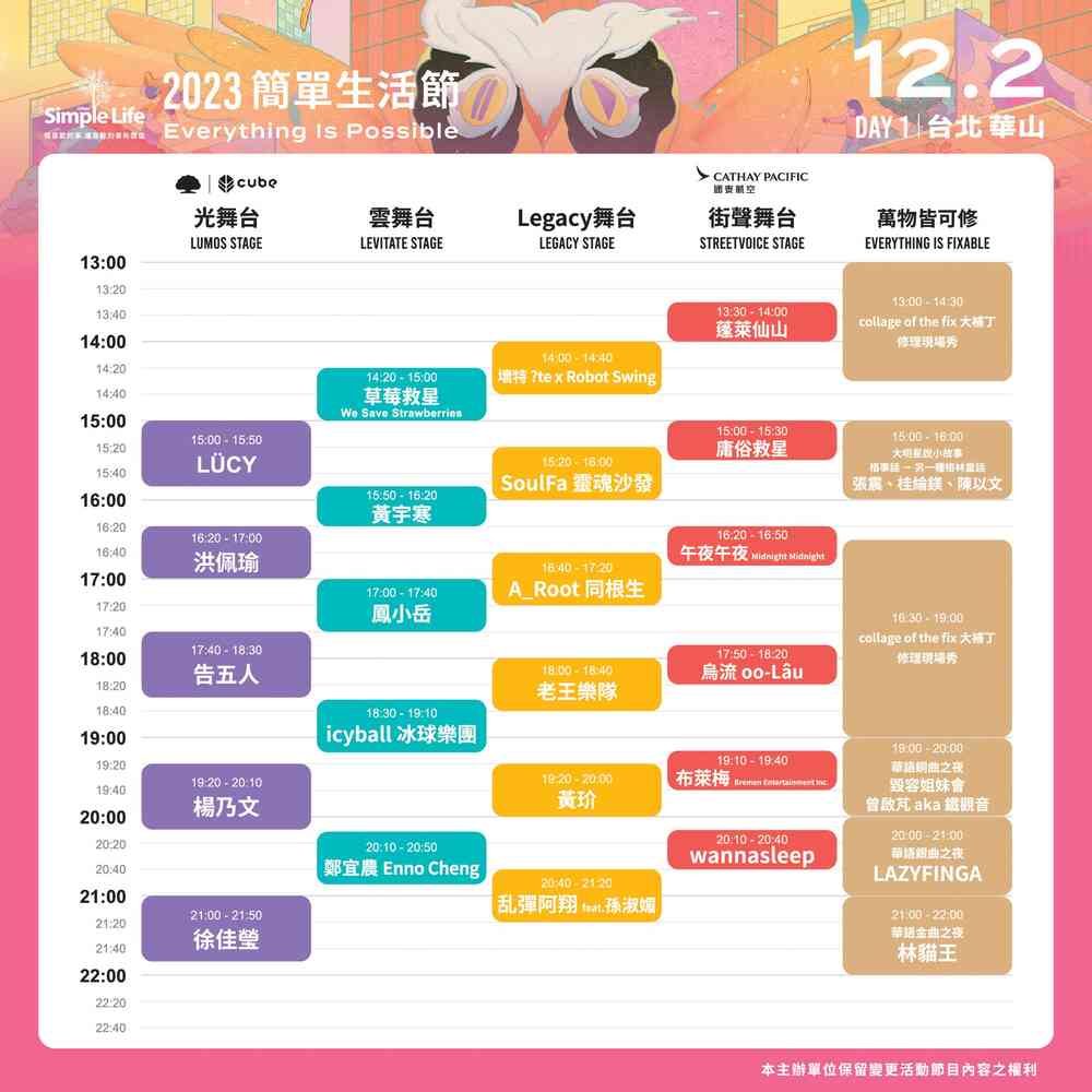 [Update] Simple Life Festival 2023 returns December, lineup, timetable ...