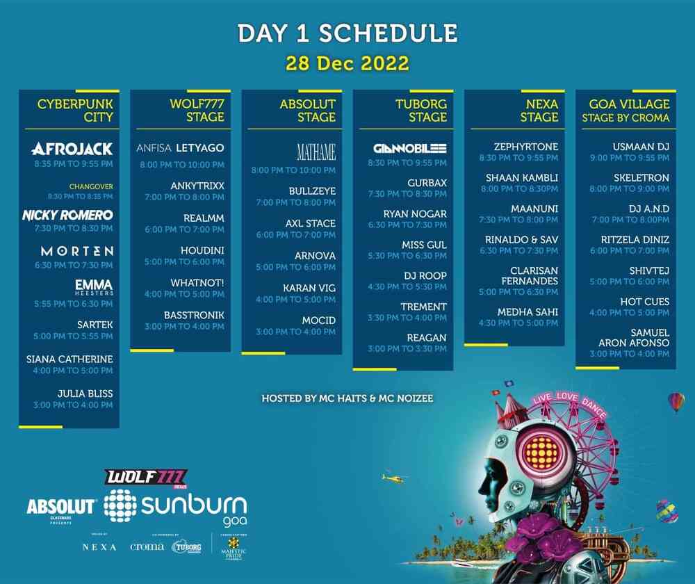 [Update] Sunburn Goa 2022 returns December, lineup, timetable, location ...