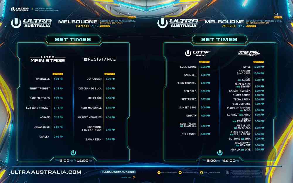[Update] Ultra Australia 2023 returns April, lineup, timetable ...