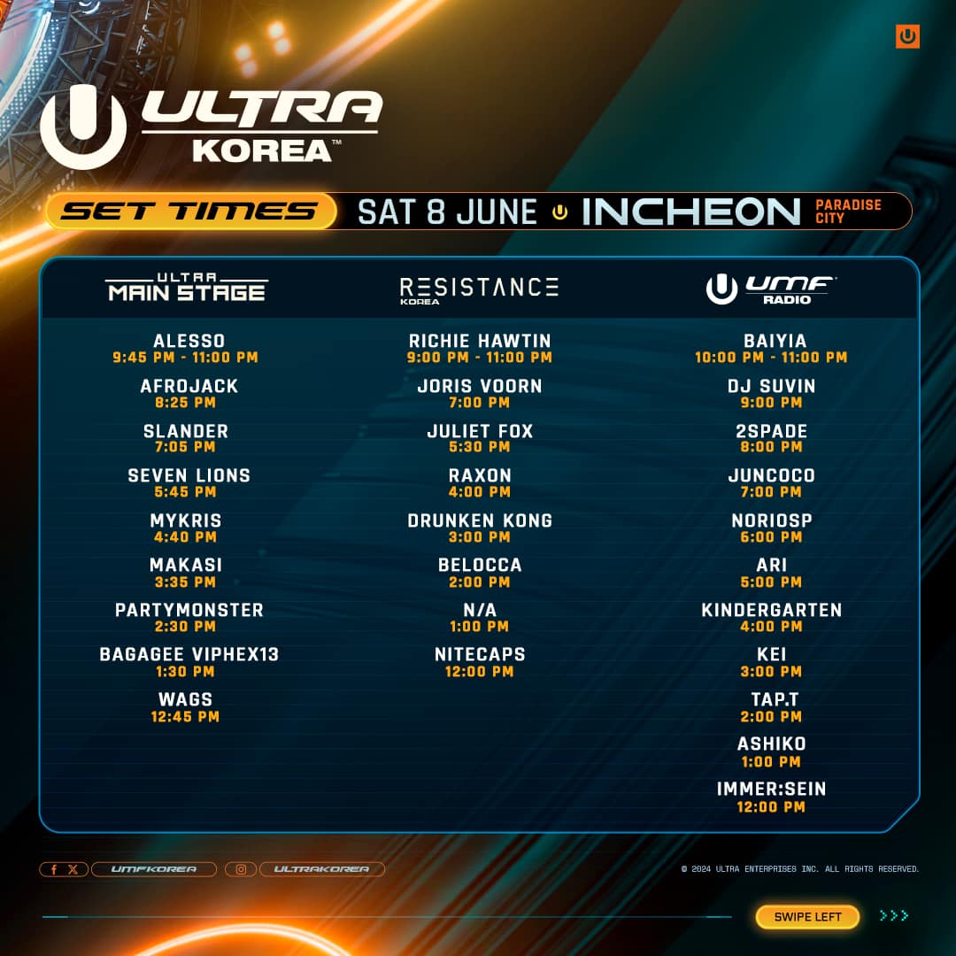 《持續更新》Ultra Korea 2024在6月登場！完整陣容、時間表、場地位置、Lineup、Timetable、Set Times公開